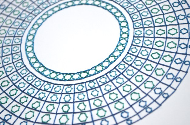 Blog – Page 3 – Koto Embroidery