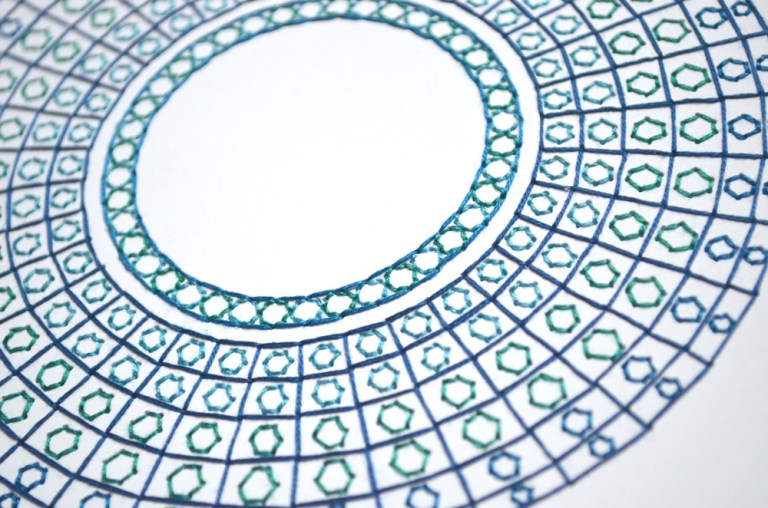 Blog – Page 3 – Koto Embroidery